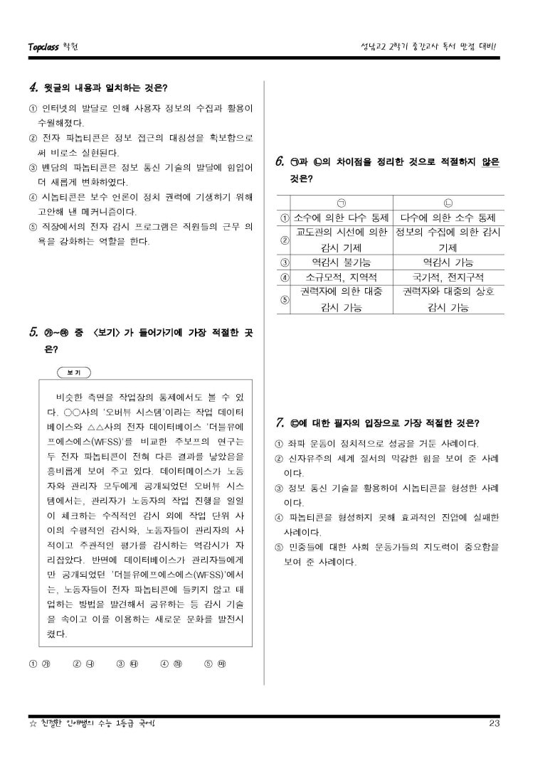 신사고 독서 2 3 비판적 읽기 패놉티콘 감시와 역감시의 역사 홍성욱 작품 해설 교과서 수업용 본문 해설
